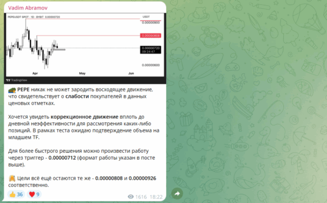 Vadim Abramov обзор телеграм-канала. Отзывы на мошенника Вадима Абрамова